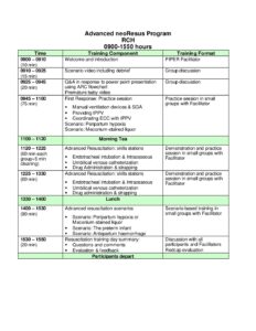 2025 advanced neoResus Program | NeoResus